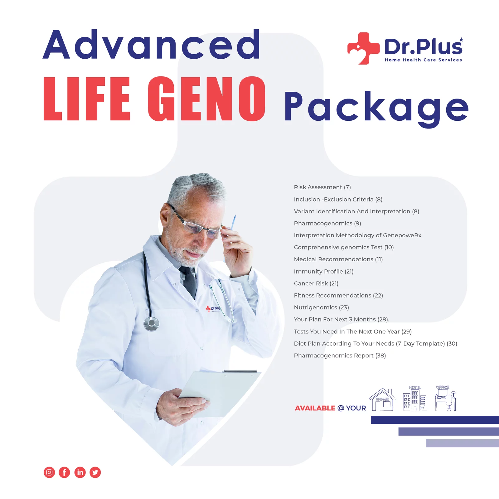 Home Healthcare Services in UAE | Doctors at Your Doorstep